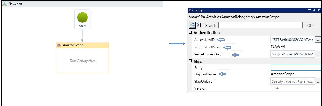 Amazon Rekognition - Amazon Scope | Robility Docs